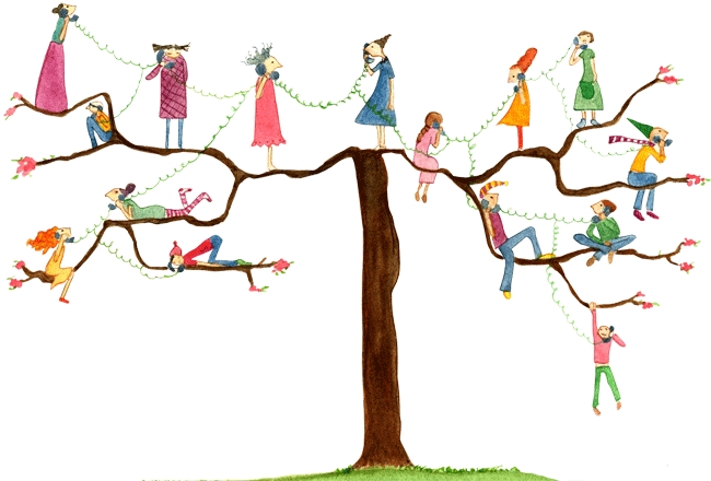 Apuntes sobre continuidad del negocio: Cadena de llamadas (call tree)