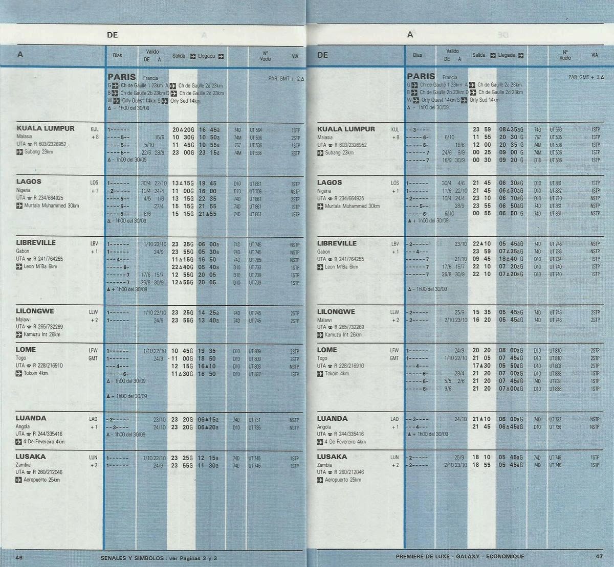 Airline memorabilia: mayo 2014