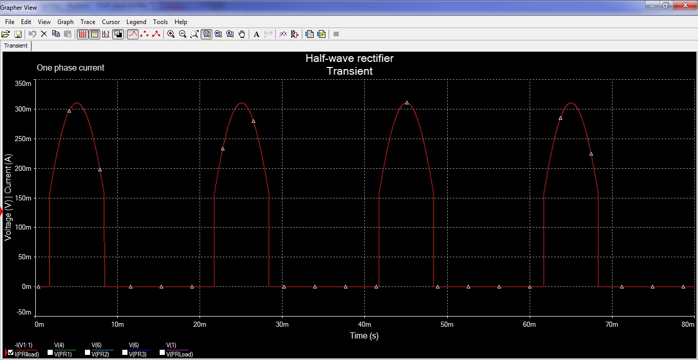 Three phase diode rectifiers