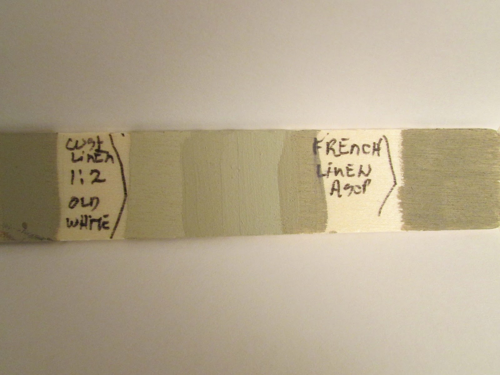 RPK Interiors: Divine French Chest