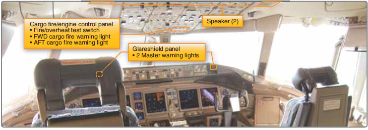 Aircraft Cargo Fire Detection | Aircraft Systems