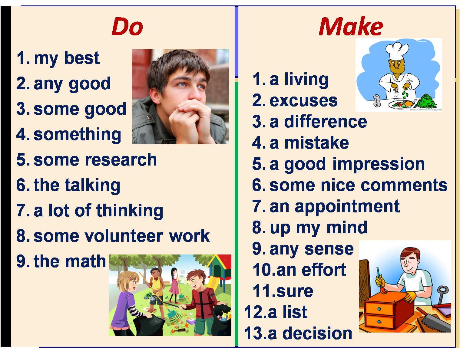 English Intermediate I: U6: Do and Make