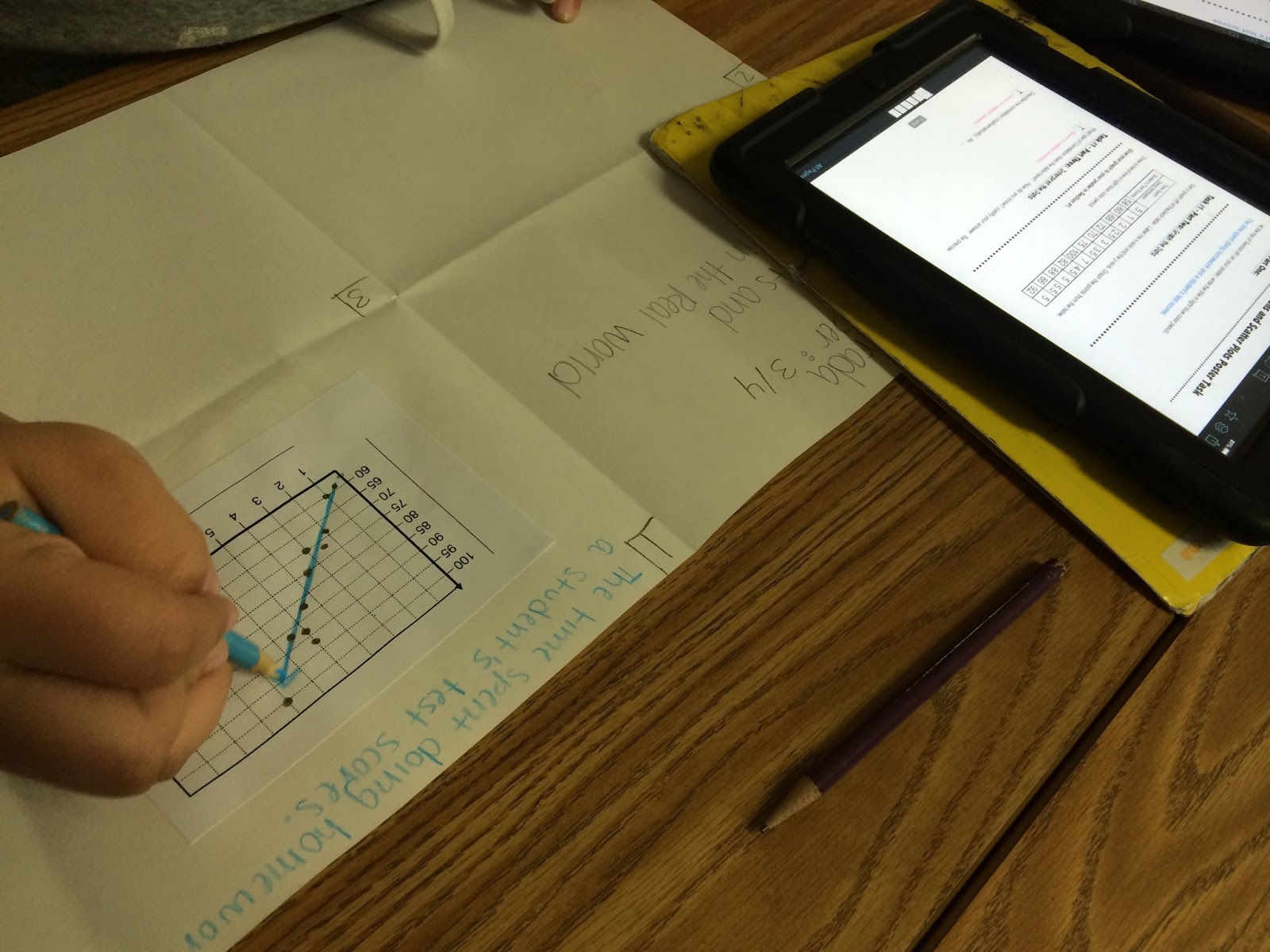 Rockstar Math Teacher ★: 8th Grade Math - Unit 4a: Bivariate Data ...
