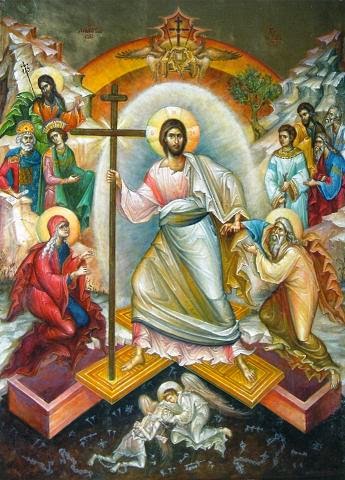 ORTHODOX CHRISTIANITY THEN AND NOW: Meaningfully and Personally Sharing ...