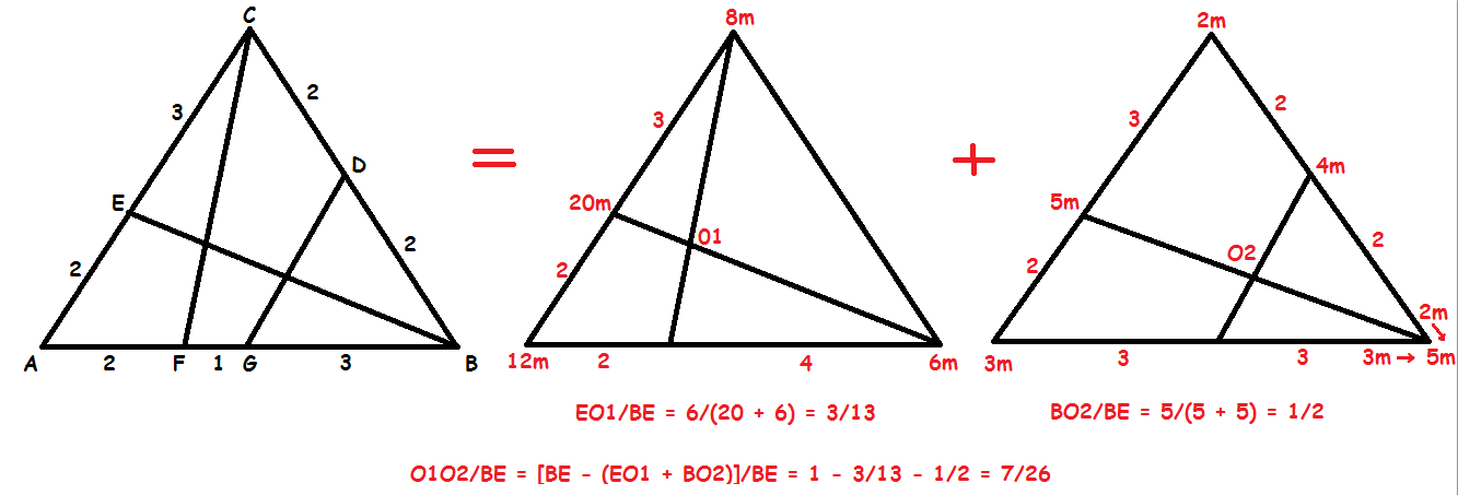 Mass Point Geometry Explored | Lagom