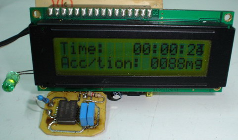 Description and Functionality of Acceleration Meter for Cars ...