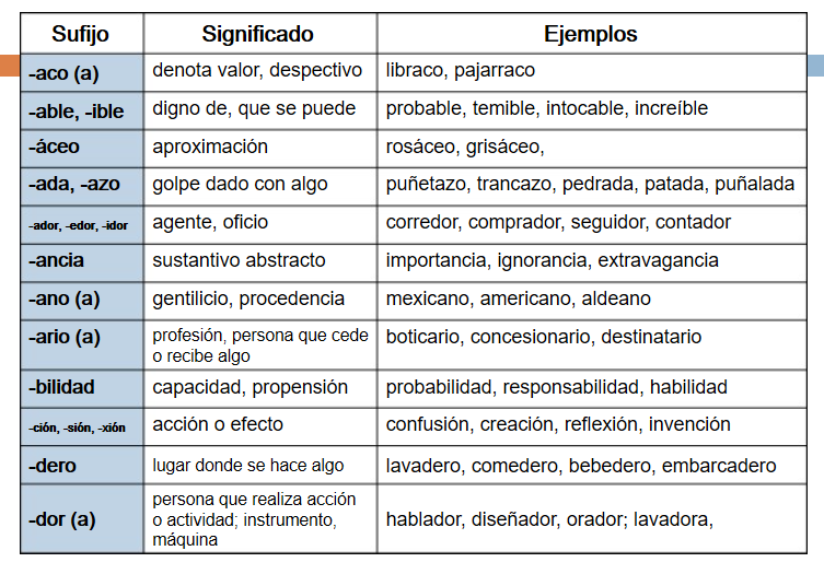 TESELAS: Blog del tercer ciclo del CEIP Huerta Retiro: noviembre 2016