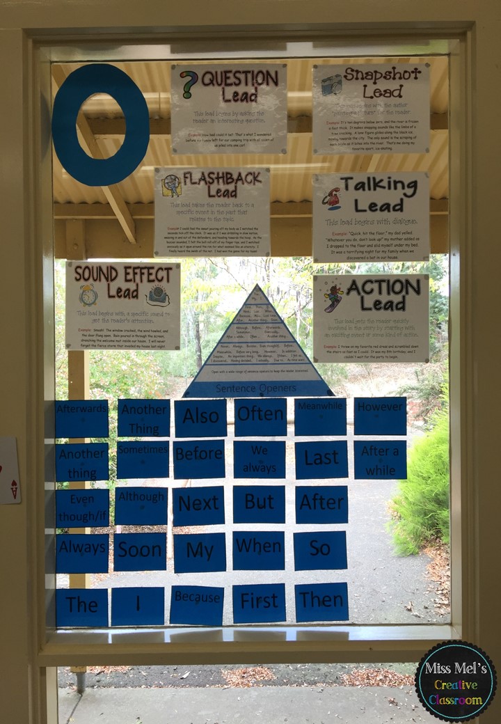 VCOP and The BIG Write - A Comprehensive Writing Program