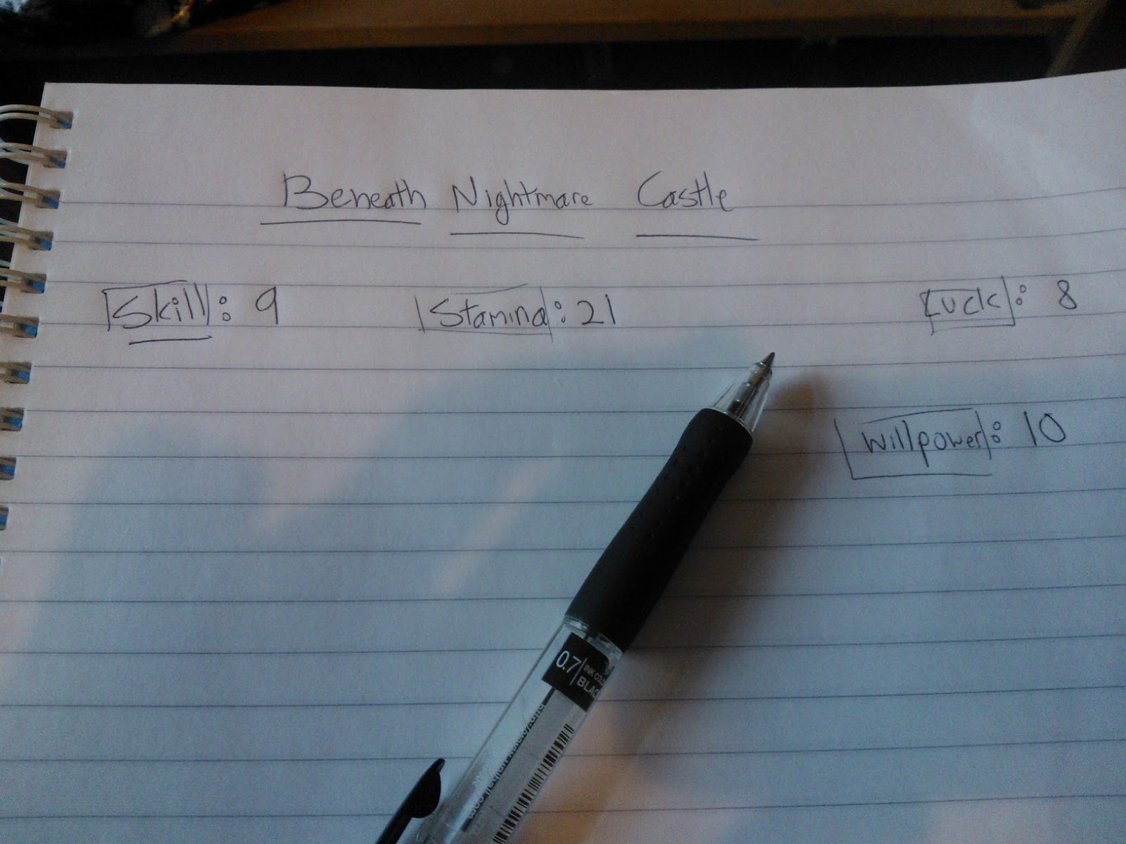 Cian Gill 2: Beneath Nightmare Castle - Part 1