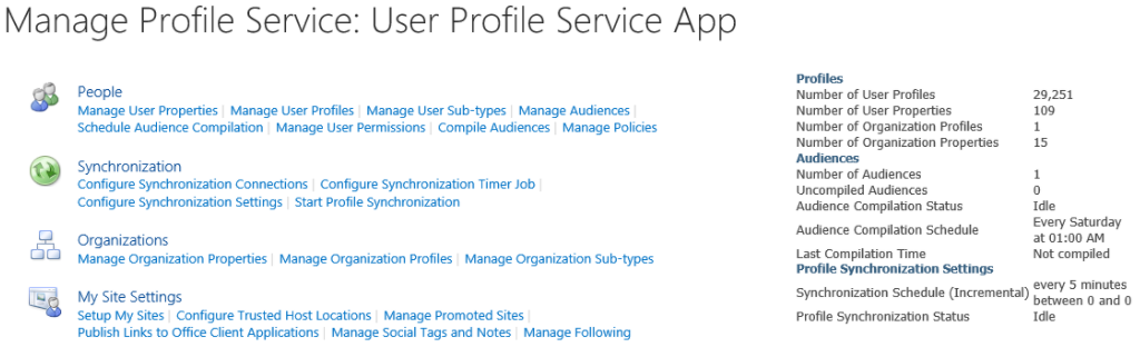 Desarrollo +: El Servicio de Perfiles de Usuario en Sharepoint Server ...