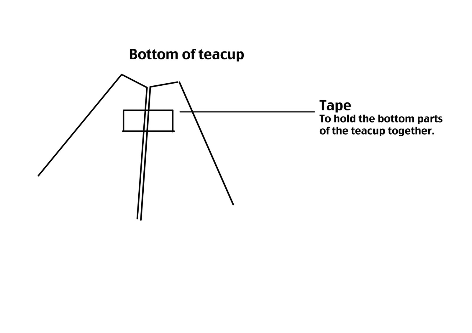 Jessica Goddard Designs: Teacups