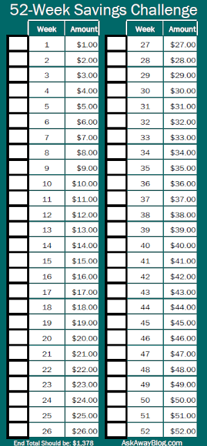 Ask Away Blog: Save $1,378 with the 52 Week Savings Challenge
