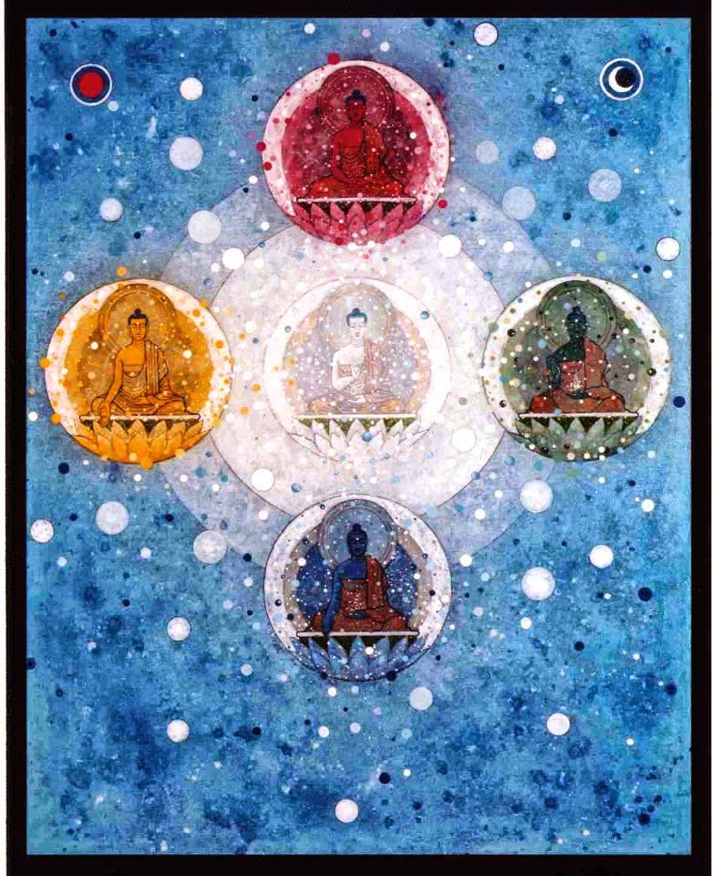 Astro Dakini's Dharma Stars * Zodiac Heaven : April 2014