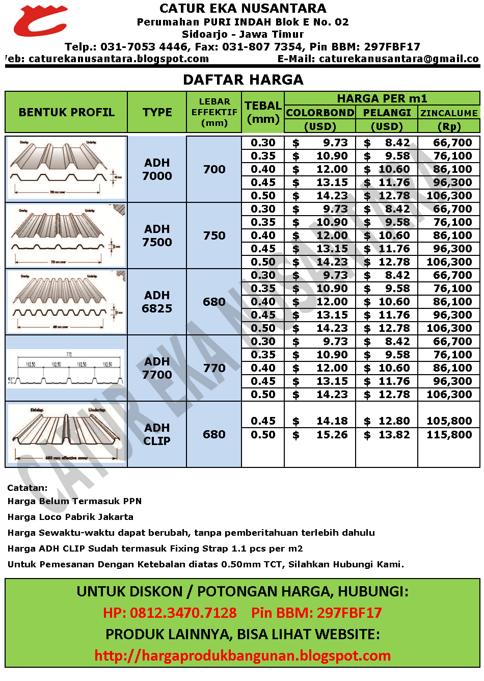 ATAP ZINCALUME | GENTENG METAL | INSULATION | TRANSLUCENT | MULTI ROOF ...