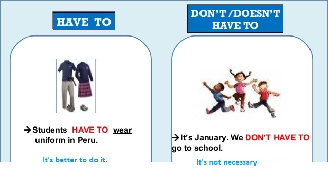 EL BLOG DE LA PROFE MARÍA JOSÉ SORIANO: GRAMMAR REVISION