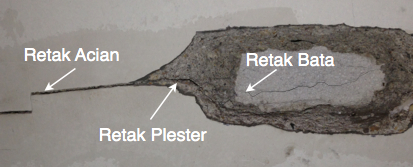 Memperbaiki Retak Pada Bahan Material Dinding Bangunan Rumah