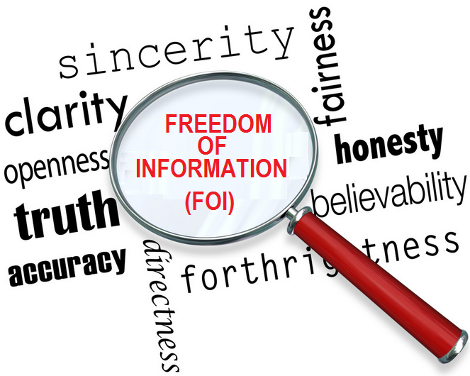 Freedom of Information through executive order out soon - Where In Bacolod