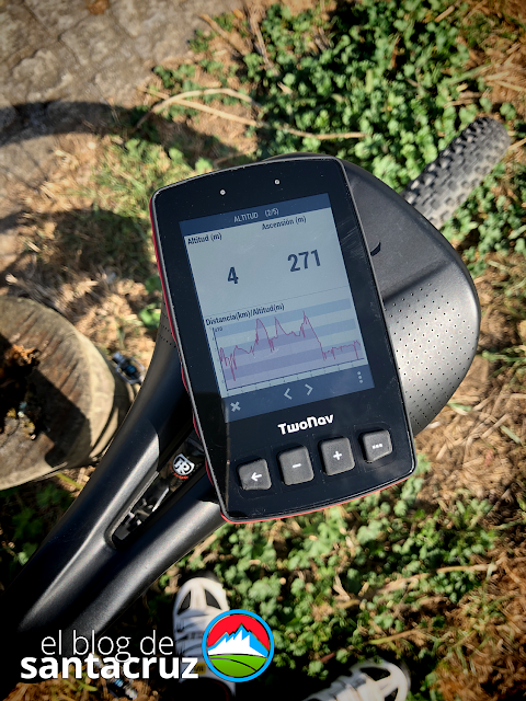 Test Twonav Trail 2 Bike