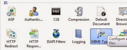 World Of Information Technology: List of MIME Types / Internet Media Types