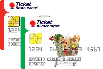 Ticket alimentação - Conta Mais Brasil
