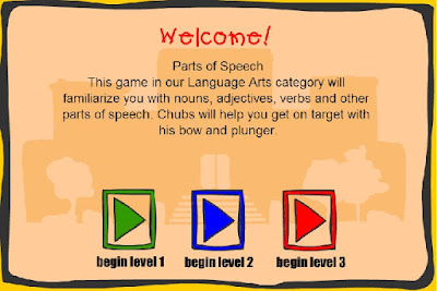 English is all around: Games: Parts of Speech