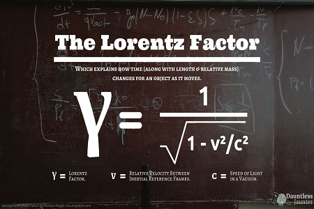 SciFed journal of Quantum Physics: Lorentz Factor