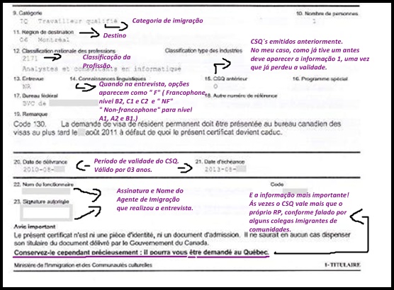 Ucrâmbuco! Imigração Québec- Canadá!: Março 2012