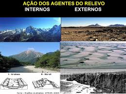 Geografia além da lousa: AGENTES TRANSFORMADORES DO RELEVO