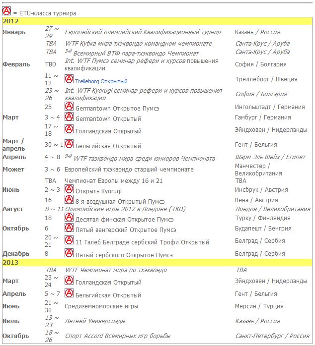 ETU Calendar 2012 - Информационно-новостной Портал №1 *о Боевых ...