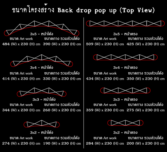 รับทำป้ายห้วยขวาง รัชดา สุทธิสาร: ฺBackdrop ราคาถูก/Pull Frame