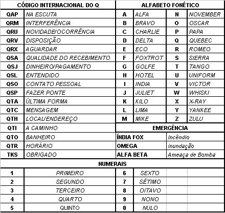 Atendentes de Público: INFORMATIVOS