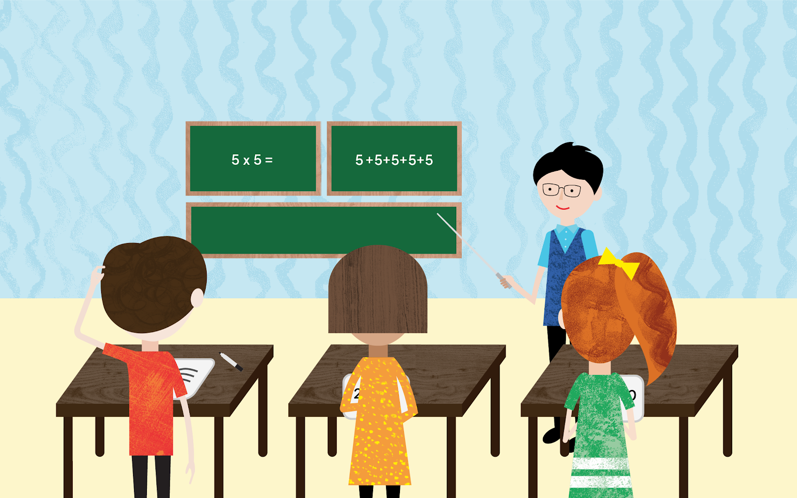 Classroom Questioning Techniques Classroom Questioning Techniques