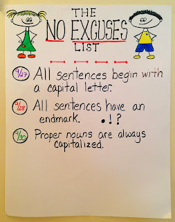 Teaching My Friends!: The No Excuses List
