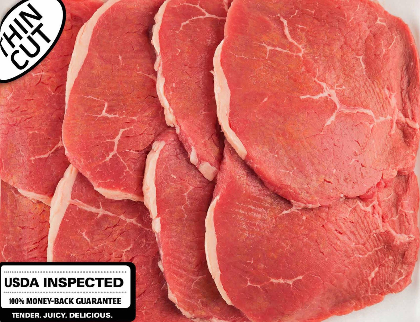 Culinary Physics: How to Buy Fresh Meat?: What to Look for When Buying ...