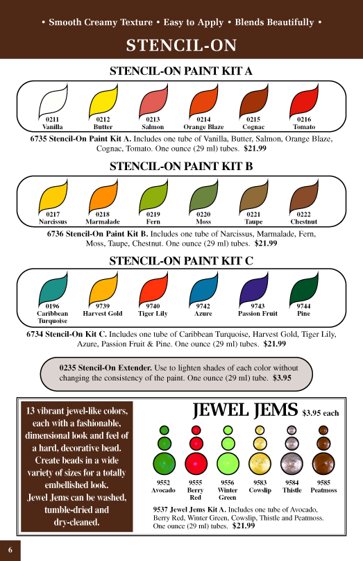 TriChem Fan: Today's Tri-Chem