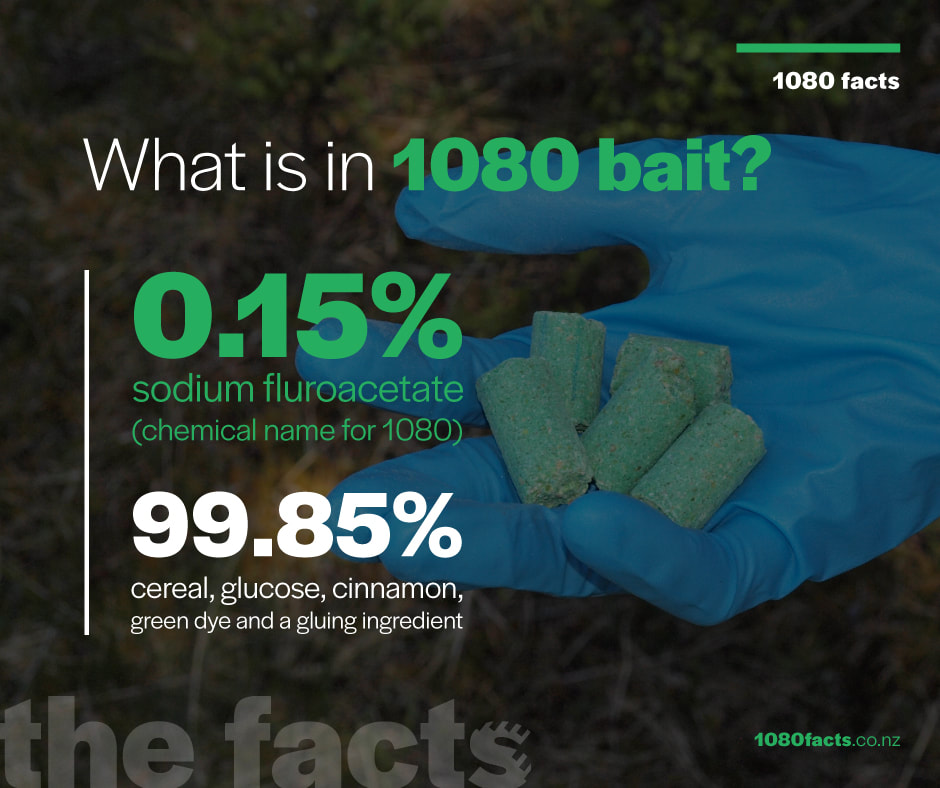 1080 Part 2 - The Poison