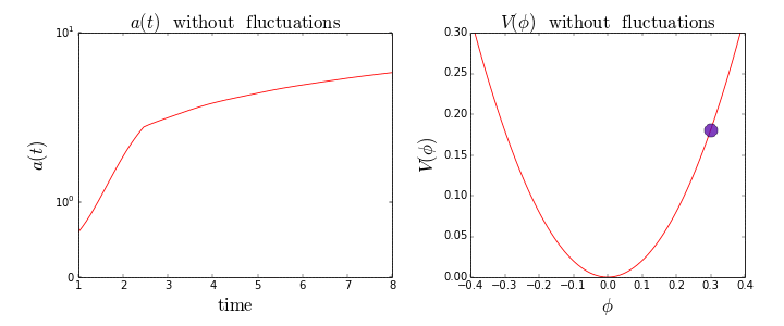 Занимательная физика