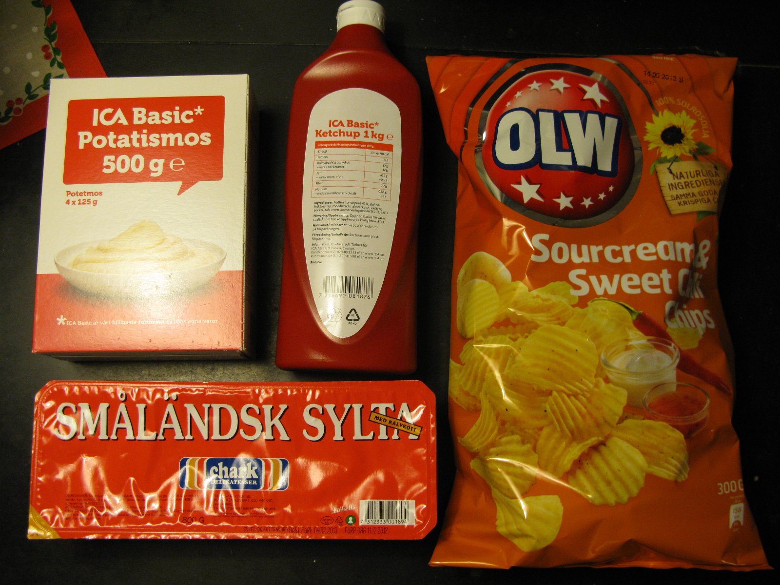 Biketommy: Matvaror och godis till jul 2012