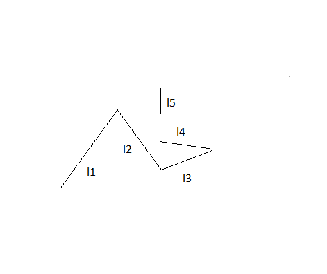 Stars and Stuff: Diffusion Timescale of a Photon in the Sun