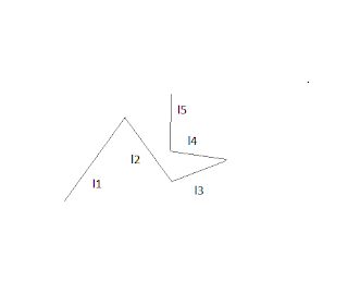 Stars and Stuff: Diffusion Timescale of a Photon in the Sun