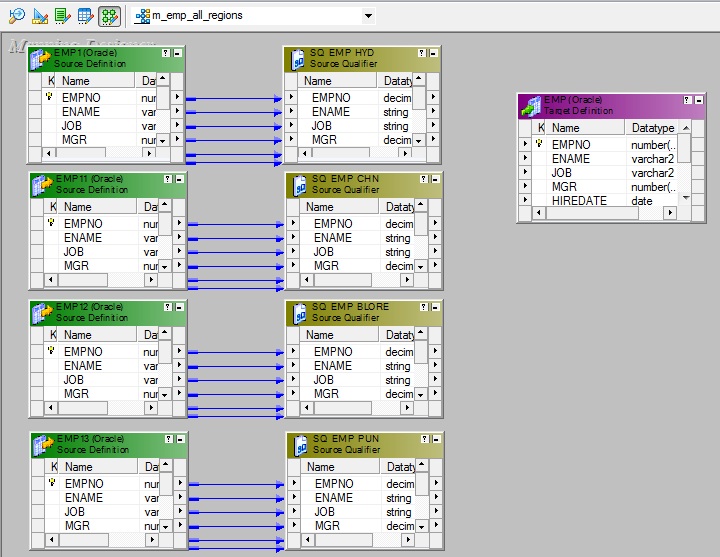 5. Select'Transformation' from Menu --> Create