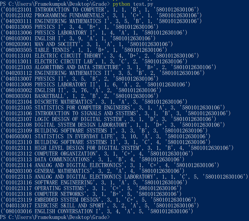 Database System 2560: PostgreSQL - PGAdmin III Database System 2560: PostgreSQL - PGAdmin III