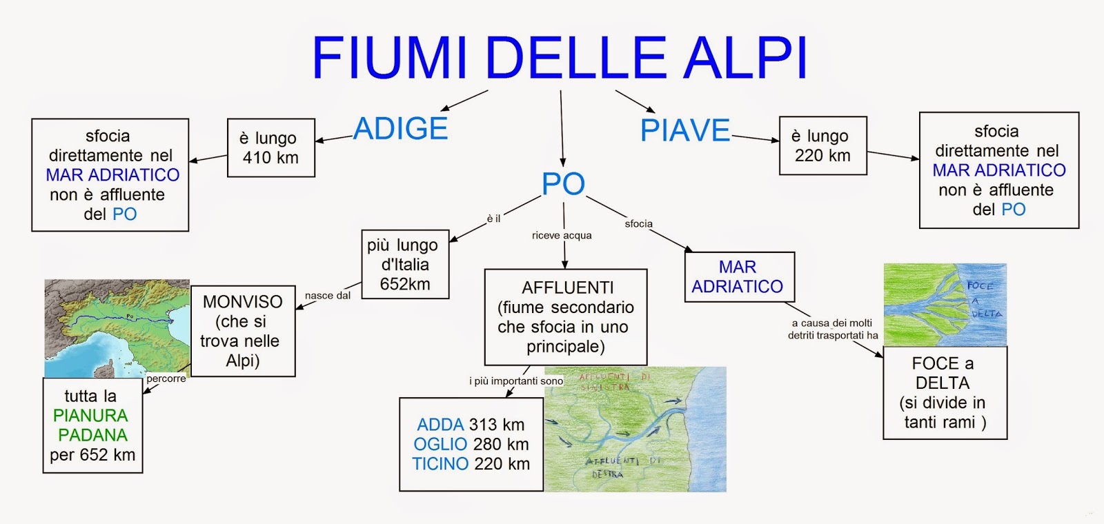 Le Mappe di Laura Trap: I FIUMI delle ALPI