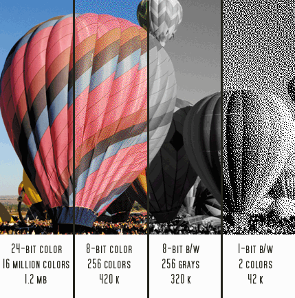 Digital Graphics: Colour Resolution and Depth