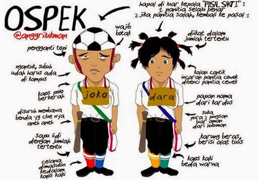 Pengertian OSPEK dan Tujuannya ~ BEM FEB UNLAM