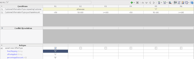 Pg S Oracle Soa Osb Tech Blog Business Rules With Decision Tables In Soa 11g