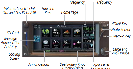 ARQUIVOS AERONÁUTICOS: Manual Garmin GTN 625-635-650