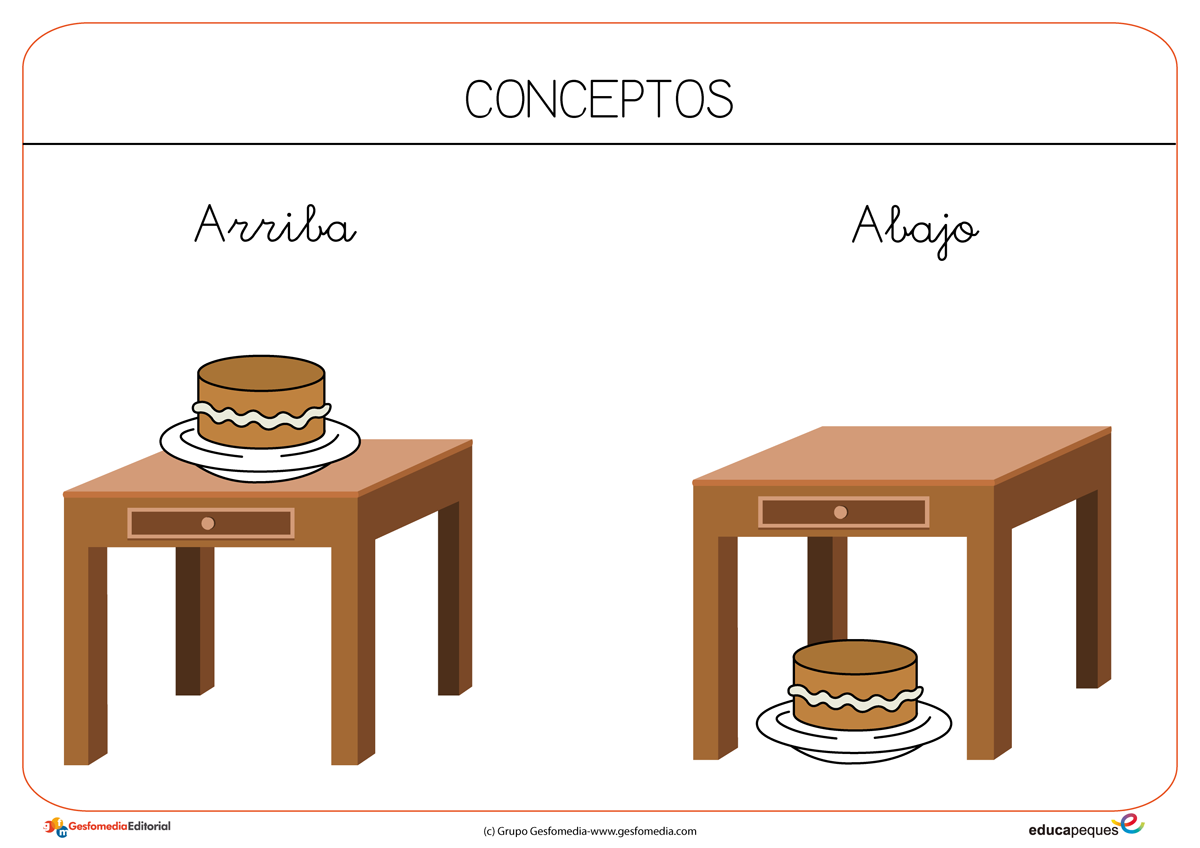 EDUCAPEQUESTIC: Conceptos espaciales