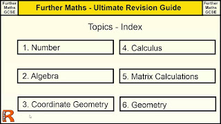 Lists of mathematics topics