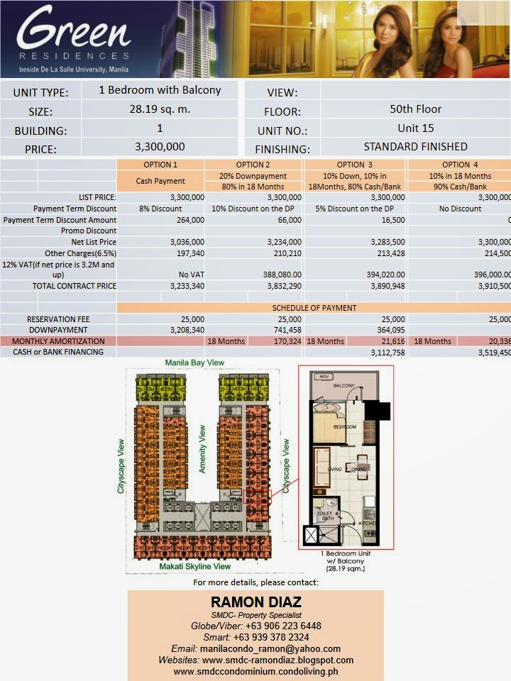 SM DEVELOPMENT CORPORATION CONDOMINIUM: GREEN RESIDENCES